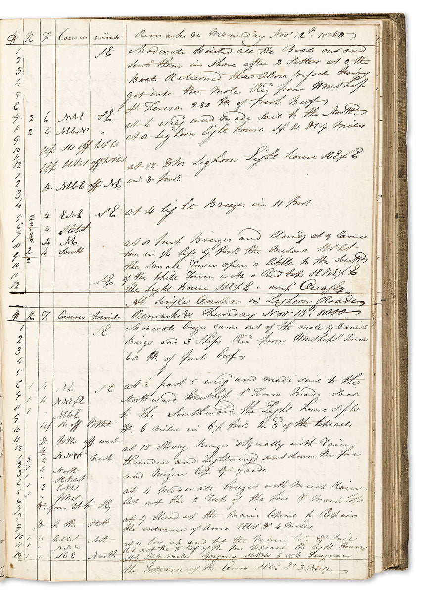 Handwritten Logbook of HMS Mermaid, January 1, 1800-April 28, 1802 ...